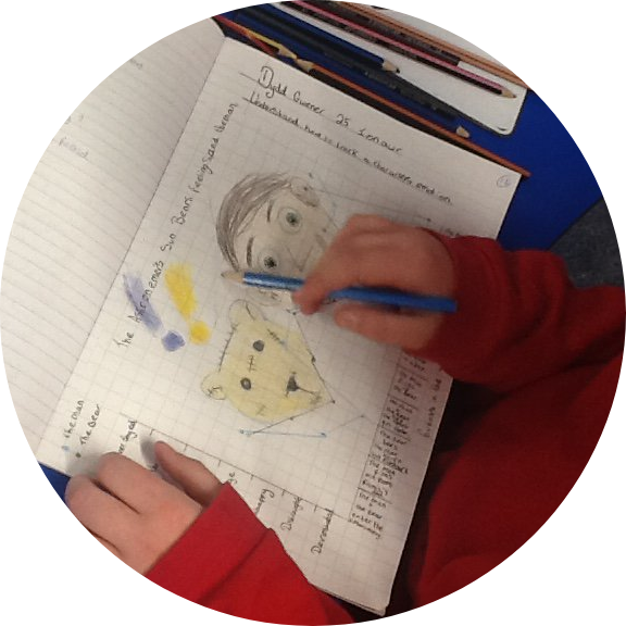 Key Stage 2 – Llanharan Primary School