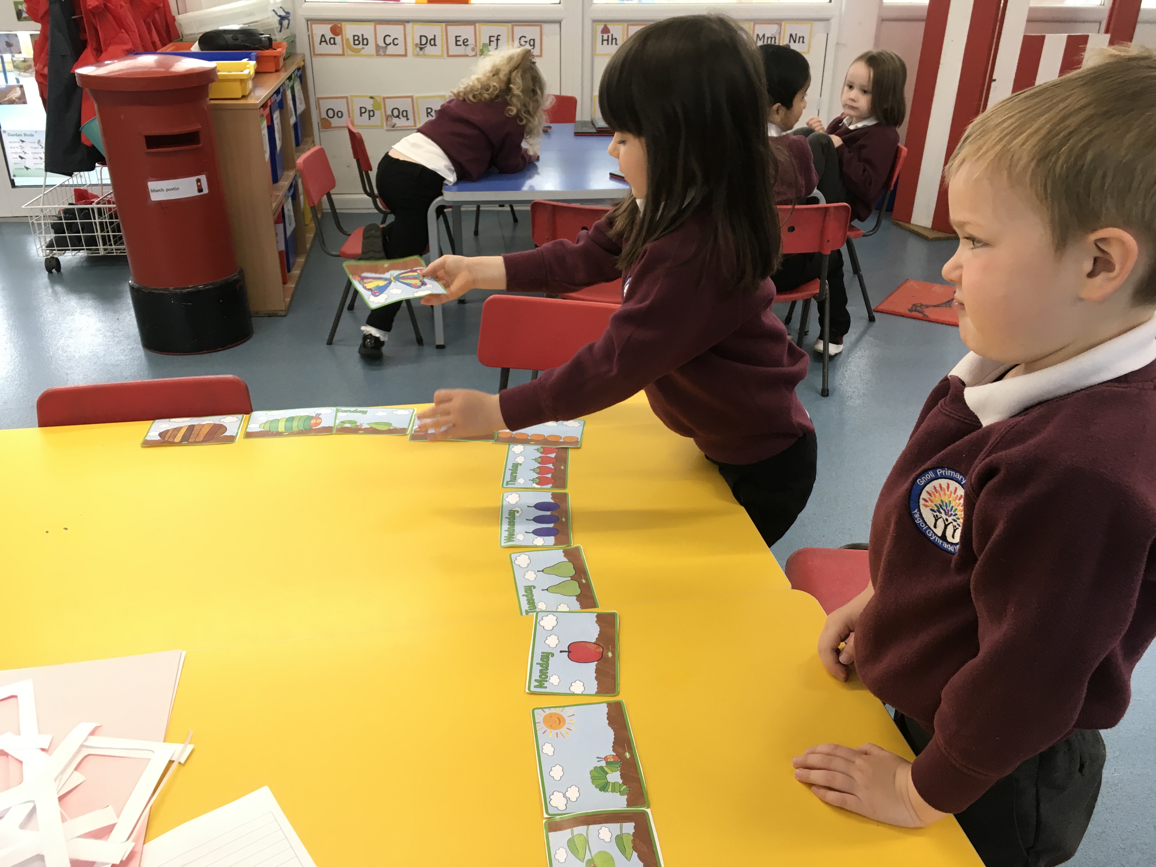 Nursery-Miss Evans’ Classroom – Gnoll Primary School
